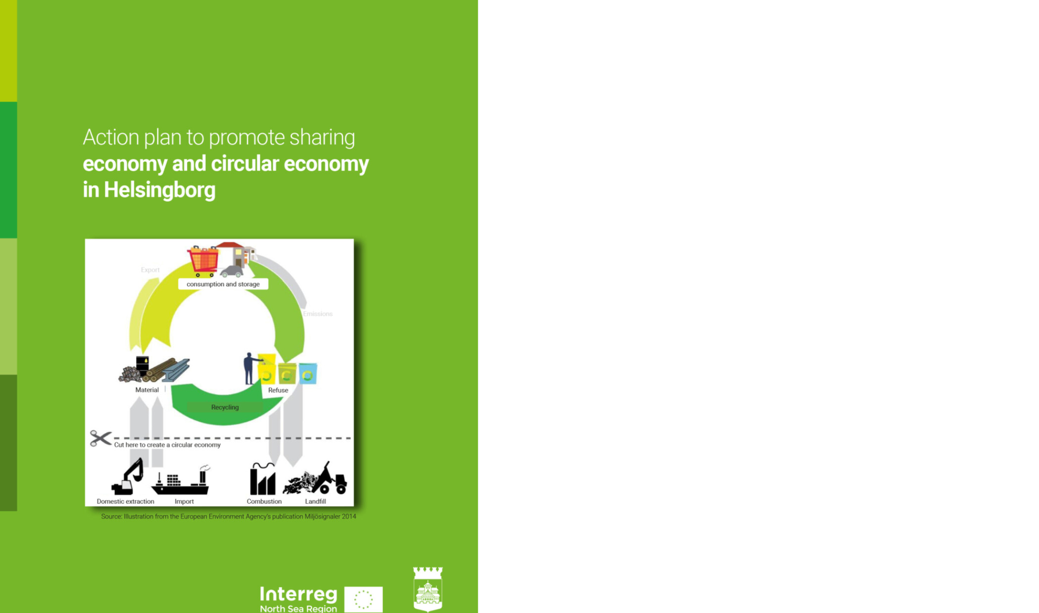 Action Plan to Promote Sharing and Circular… | Nordic Circular Hotspot